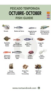 October Produce Guide: What is in season? - RootsandCook