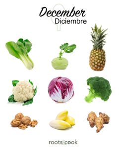 December Produce Guide: What Is In Season? - RootsandCook