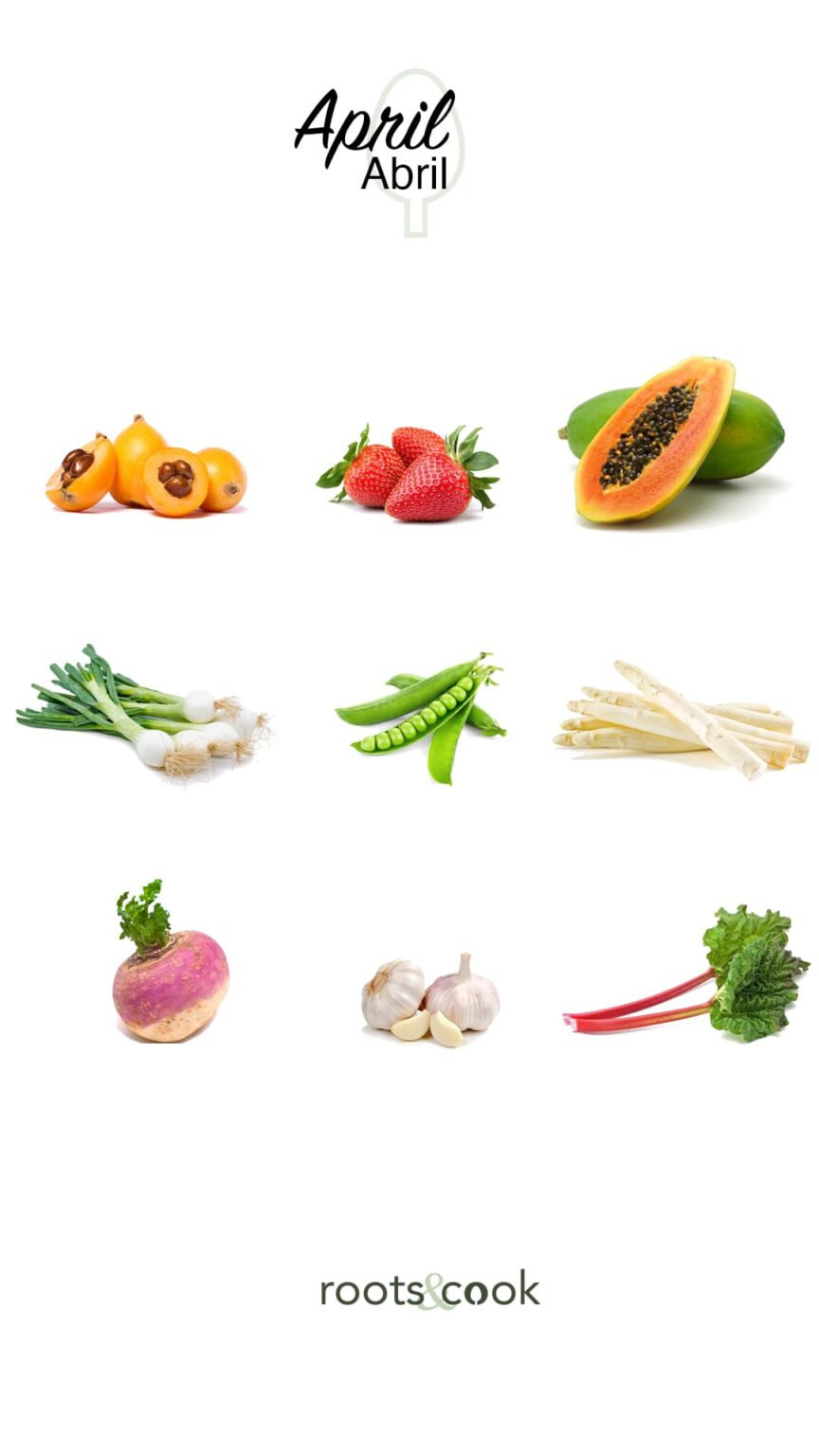 April Produce Guide – What Is In Season? - RootsandCook